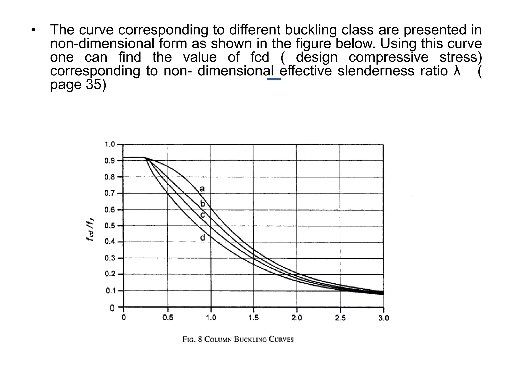 Compression member | PPTX
