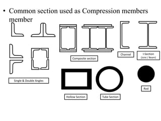 Compression member (2).pptx