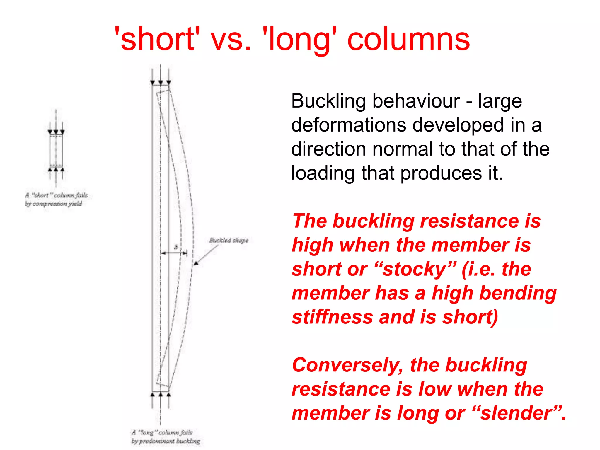 Compression_members1.ppt