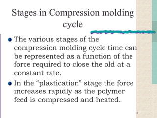 Compression molding | PPTX