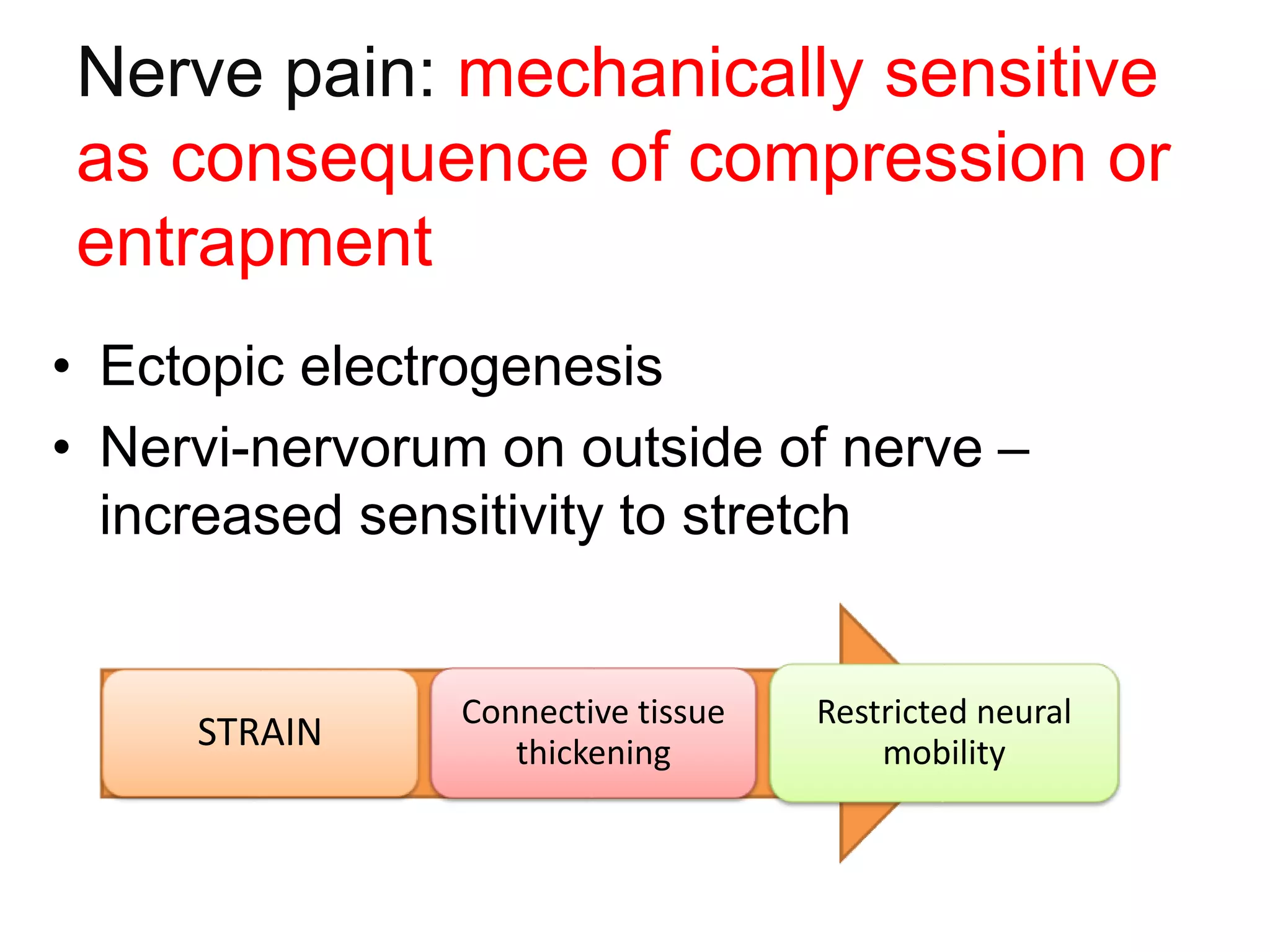 Compression neuropathy in the upper limb | PPTX