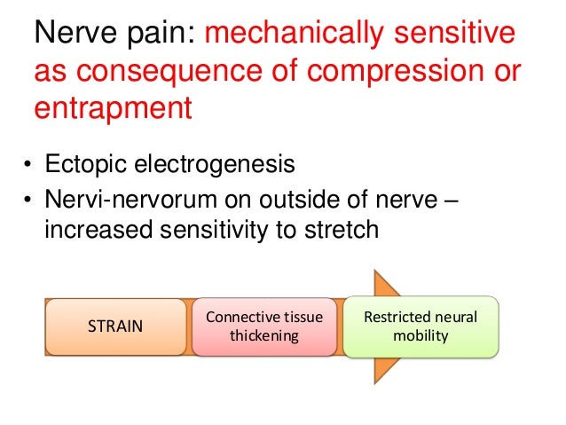 Compression neuropathy in the upper limb