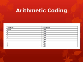Compression one example | PPTX | Programming Languages | Computing