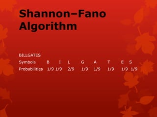 Compression one example | PPTX | Programming Languages | Computing