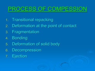 Compression pdf | PPT
