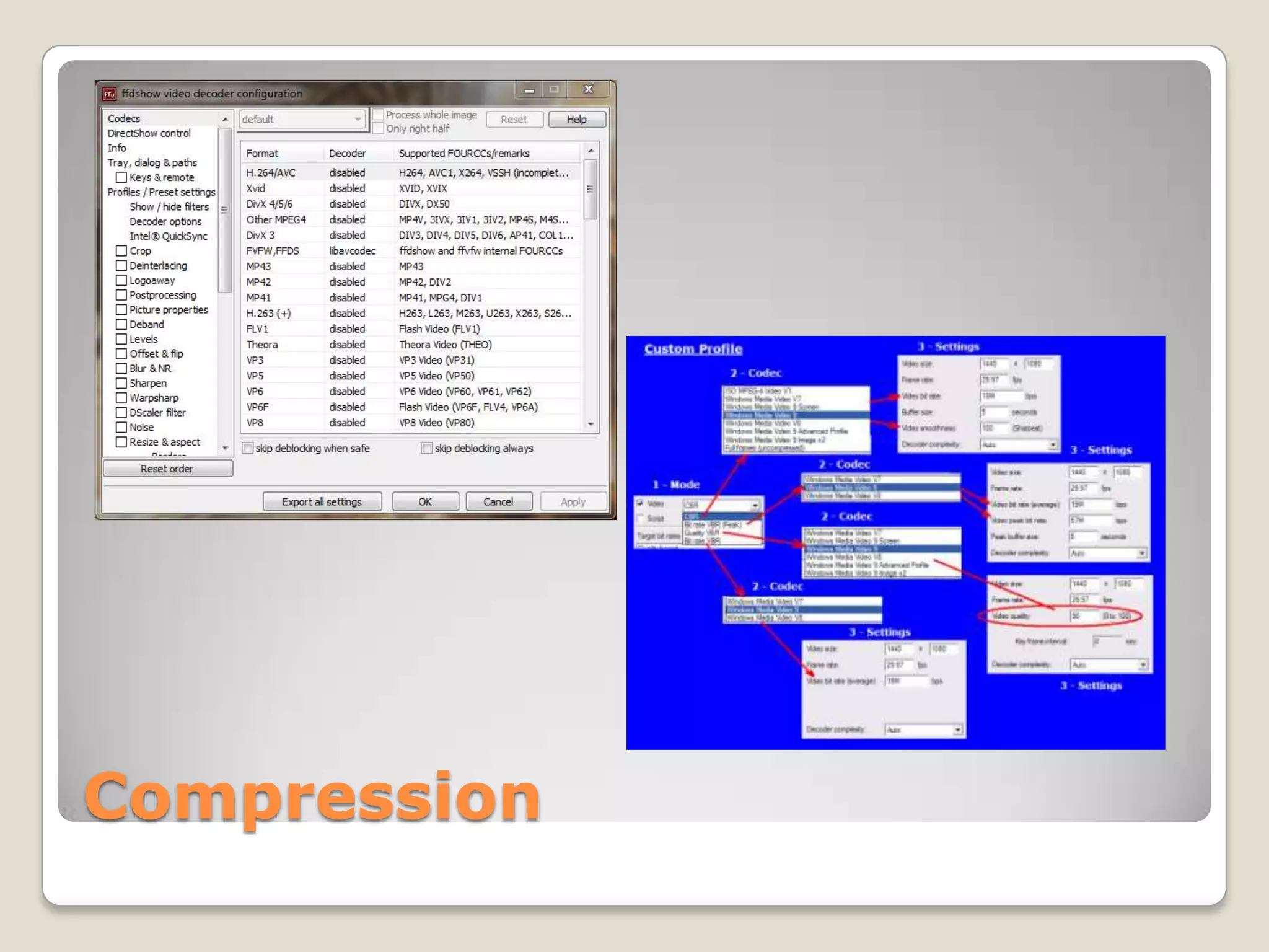 Compression powerpoint | PPT