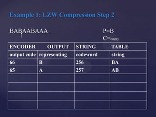 Compression project presentation | PPT