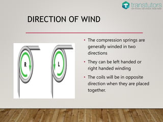 Compression Springs | Mechenical Engineering | PPTX