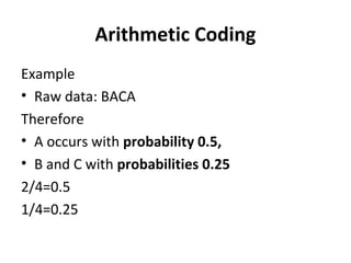 Compression techniques | PPT