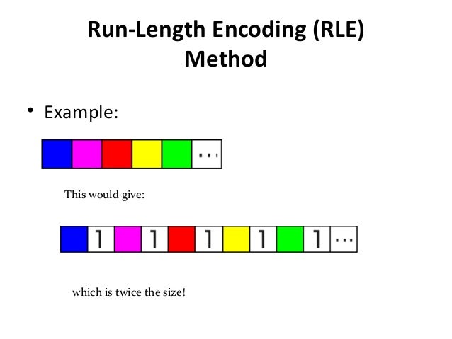 Compression techniques