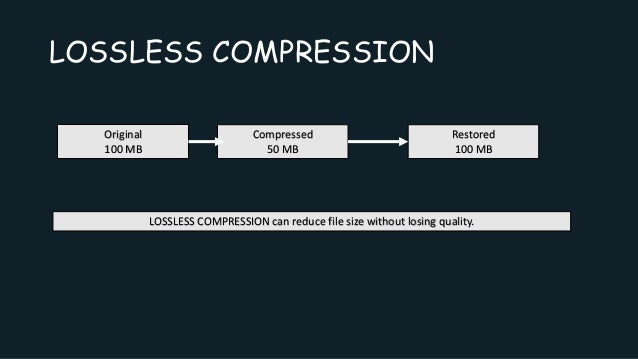 Lesson 21: Compression techniques for images