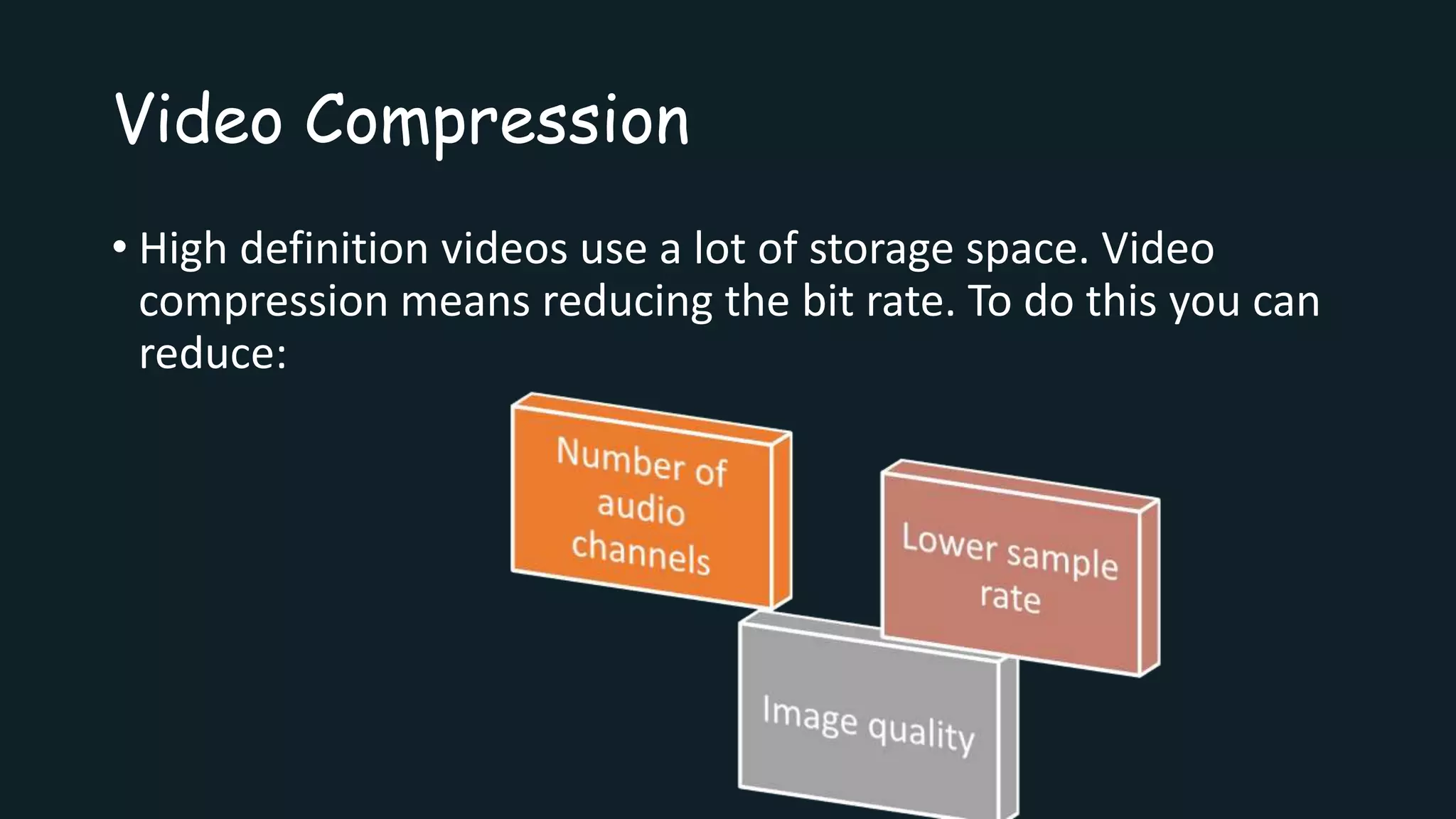 Compression techniques for sound | PPT