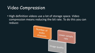 Compression techniques for sound | PPT