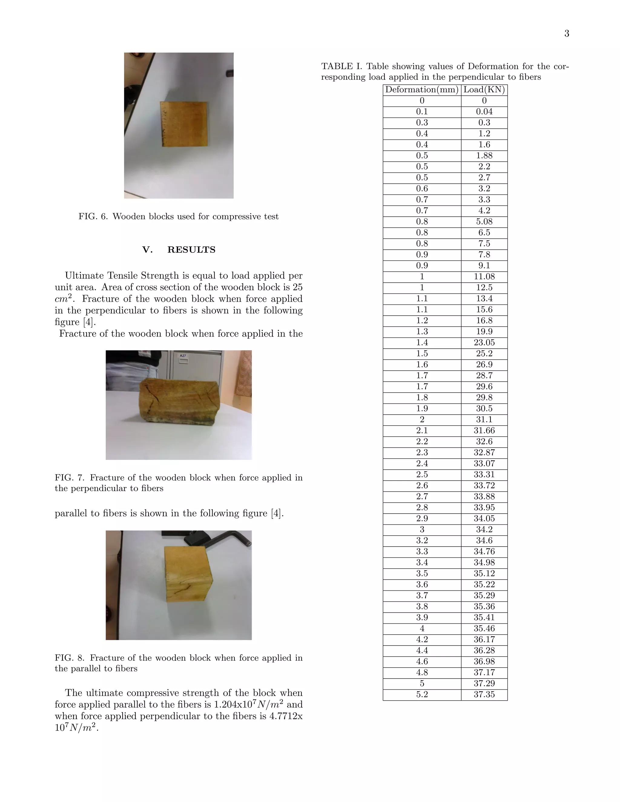 Compression test verification_for_a_wood | PDF