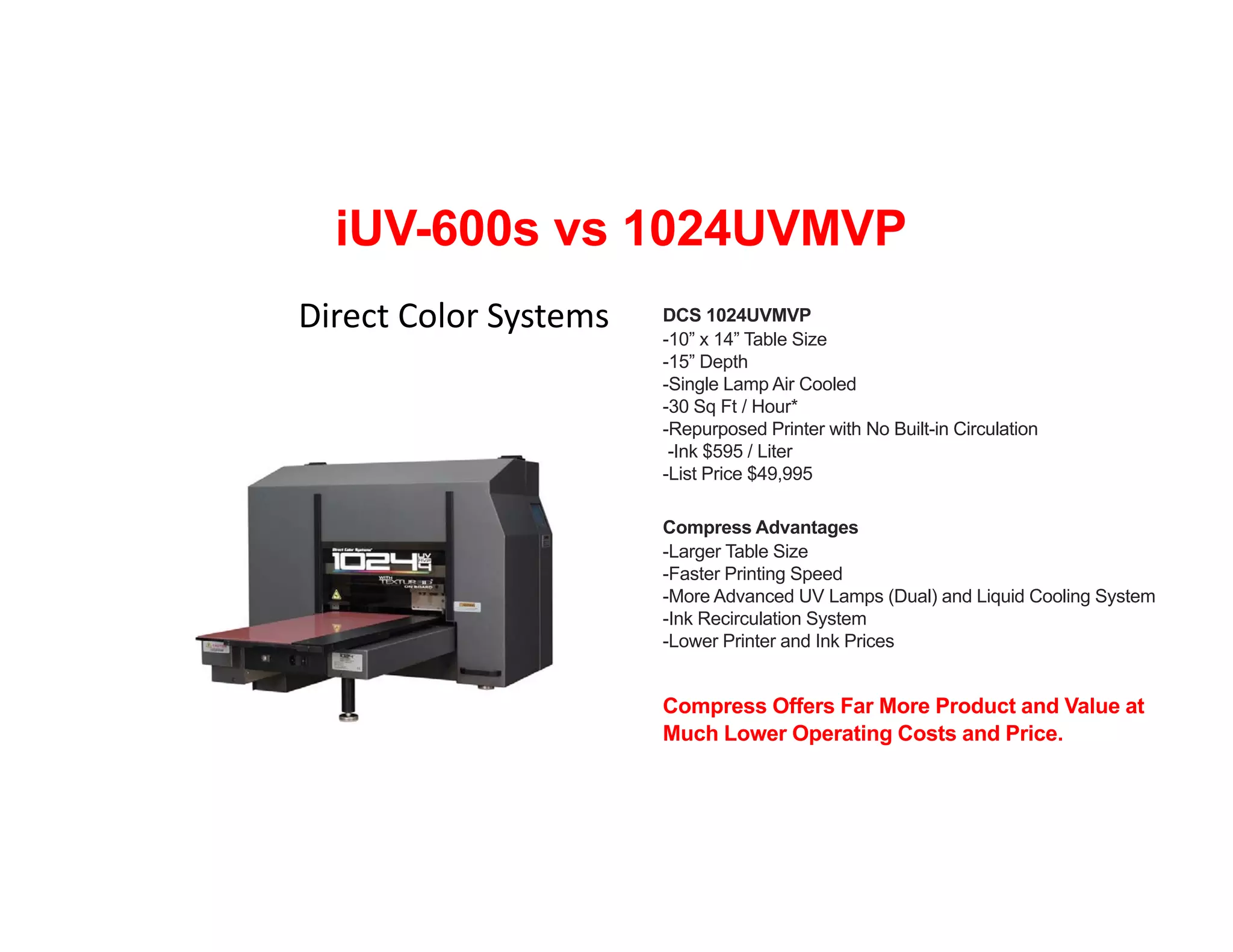 Small Format UV LED Inkjet Printer Comparison | PDF
