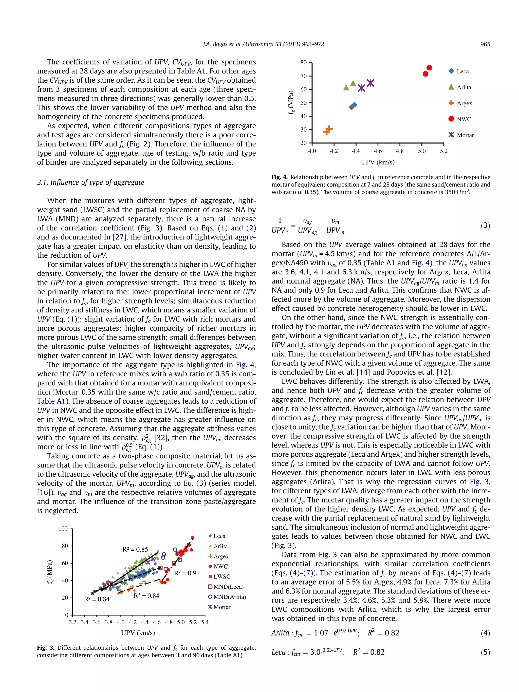 Compressive strength-evaluation-of-structural-lightweight-concrete-by ...