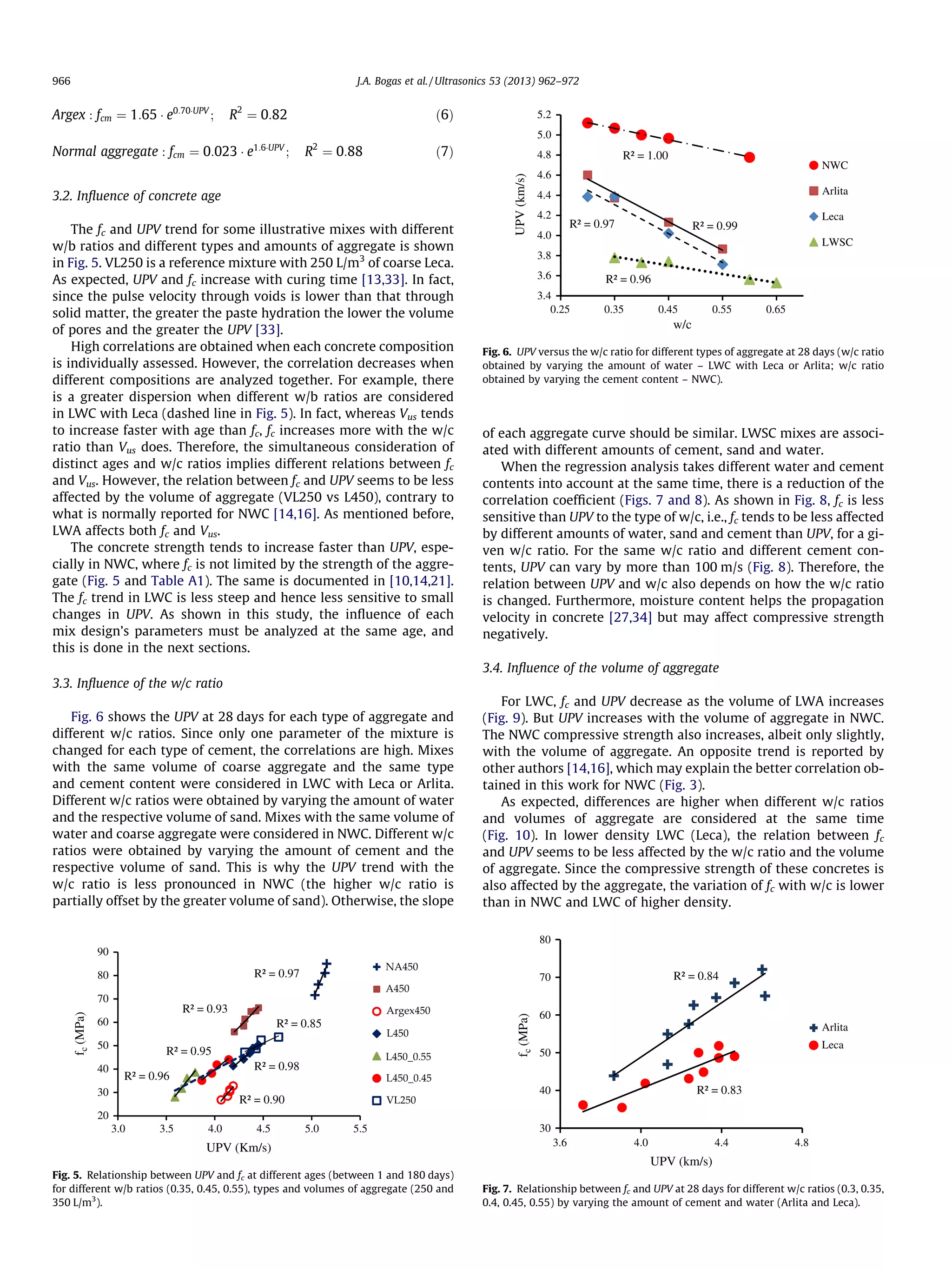Compressive strength-evaluation-of-structural-lightweight-concrete-by ...