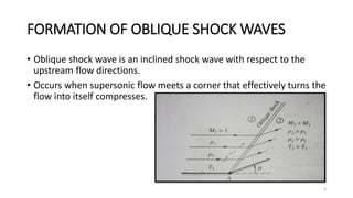 Compressive flows | PPTX