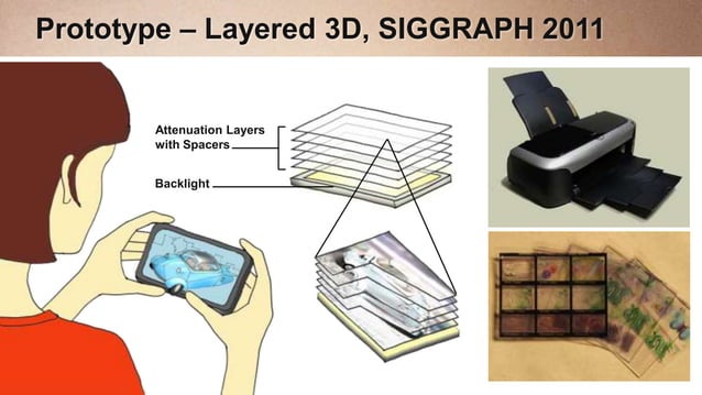 Compressive Light Field Displays | PPTX | 3-D Graphics | Computer ...