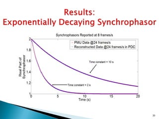 Compressive Sampling for Power System Synchrophasor data Communication | PPT