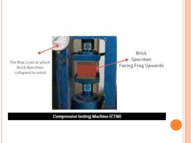 Compressive test of bricks | PPTX