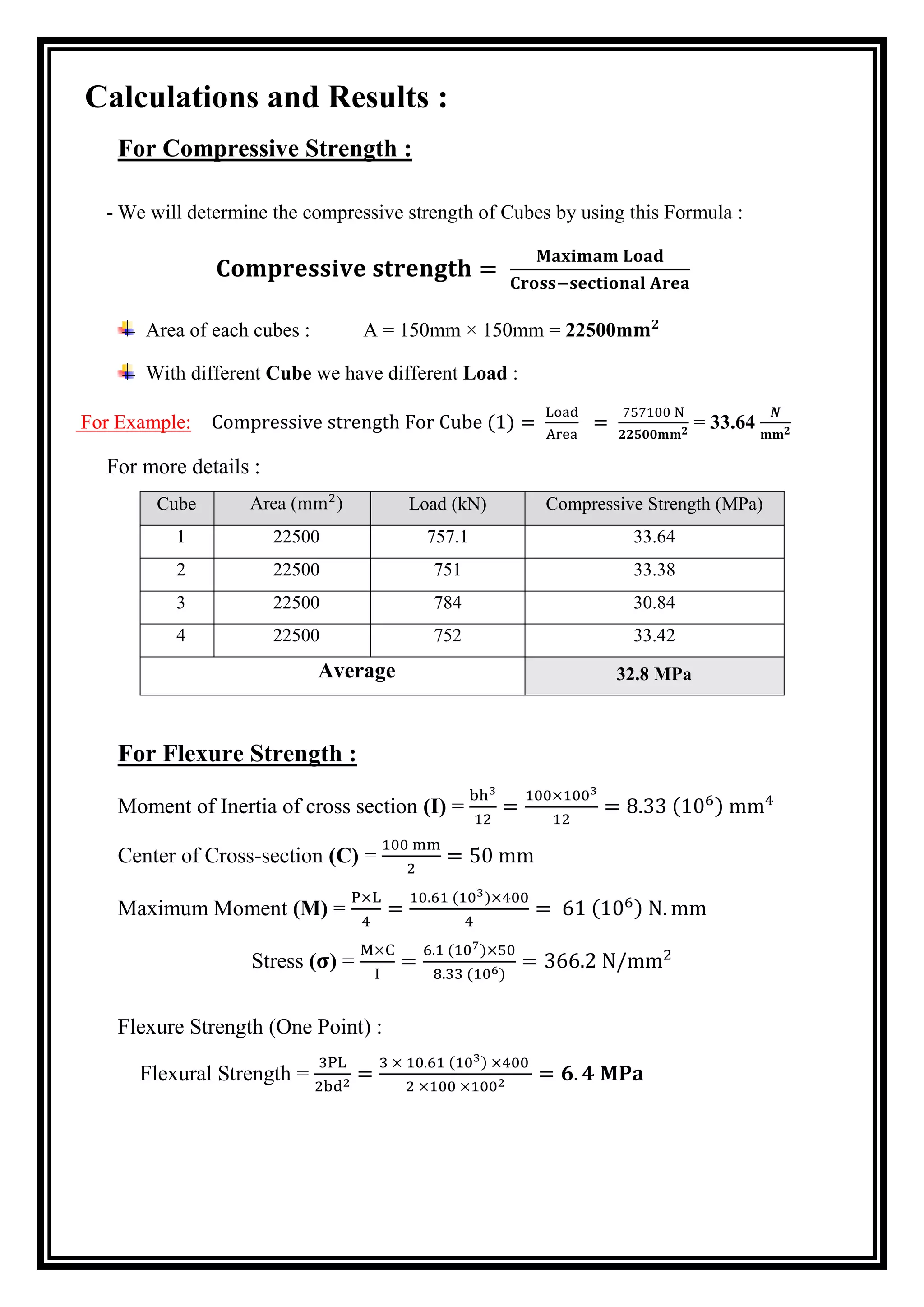 Compressive strength and Flexural of Hardened Concrete | Jameel Academy ...