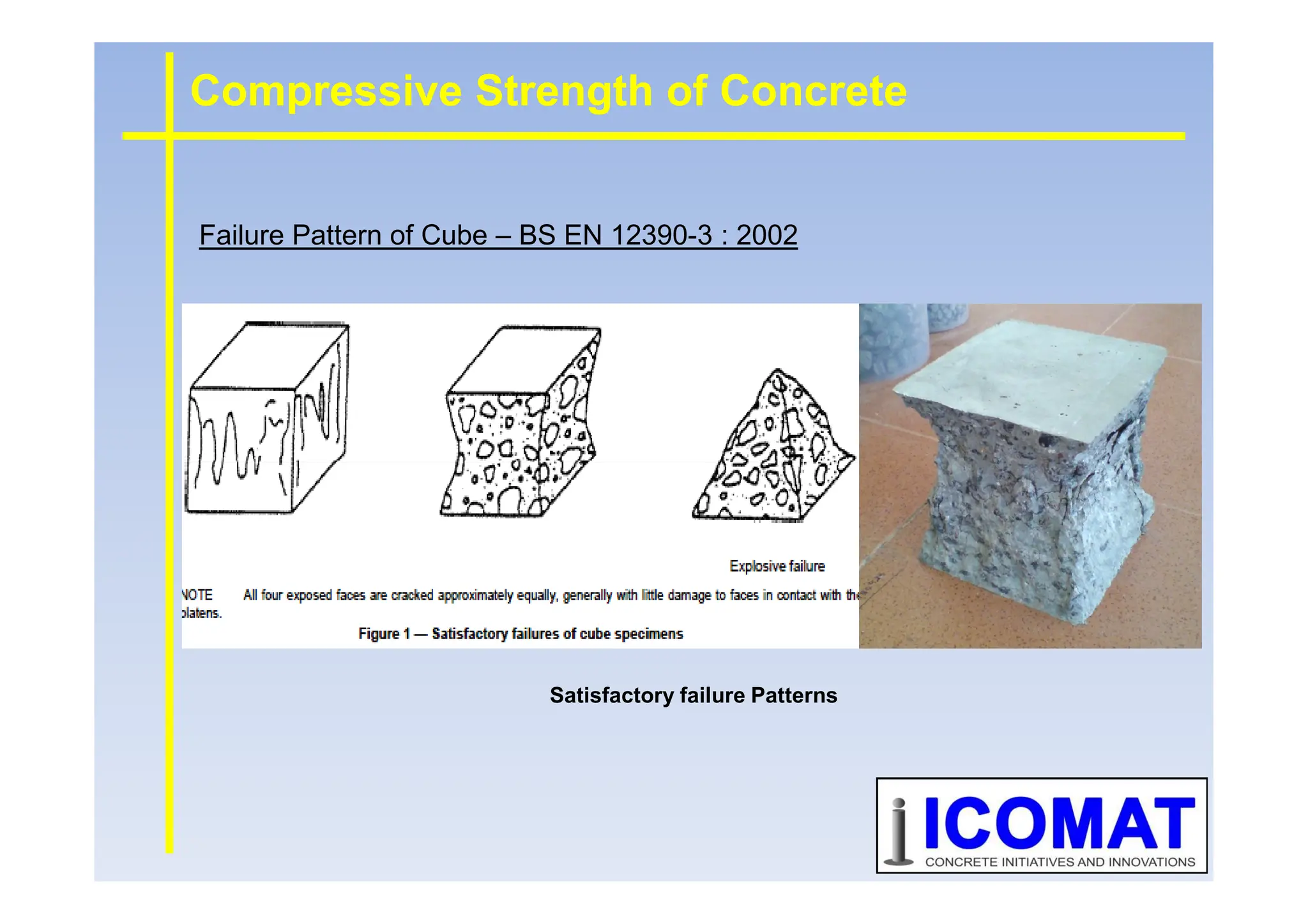 structural design -compressivestrength_concrete.pdf | Free Download
