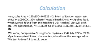 Compressive strength of cube concrete specimens | POT