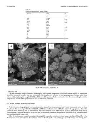 Compressive strength of geopolymer concrete modified with nano-silica ...