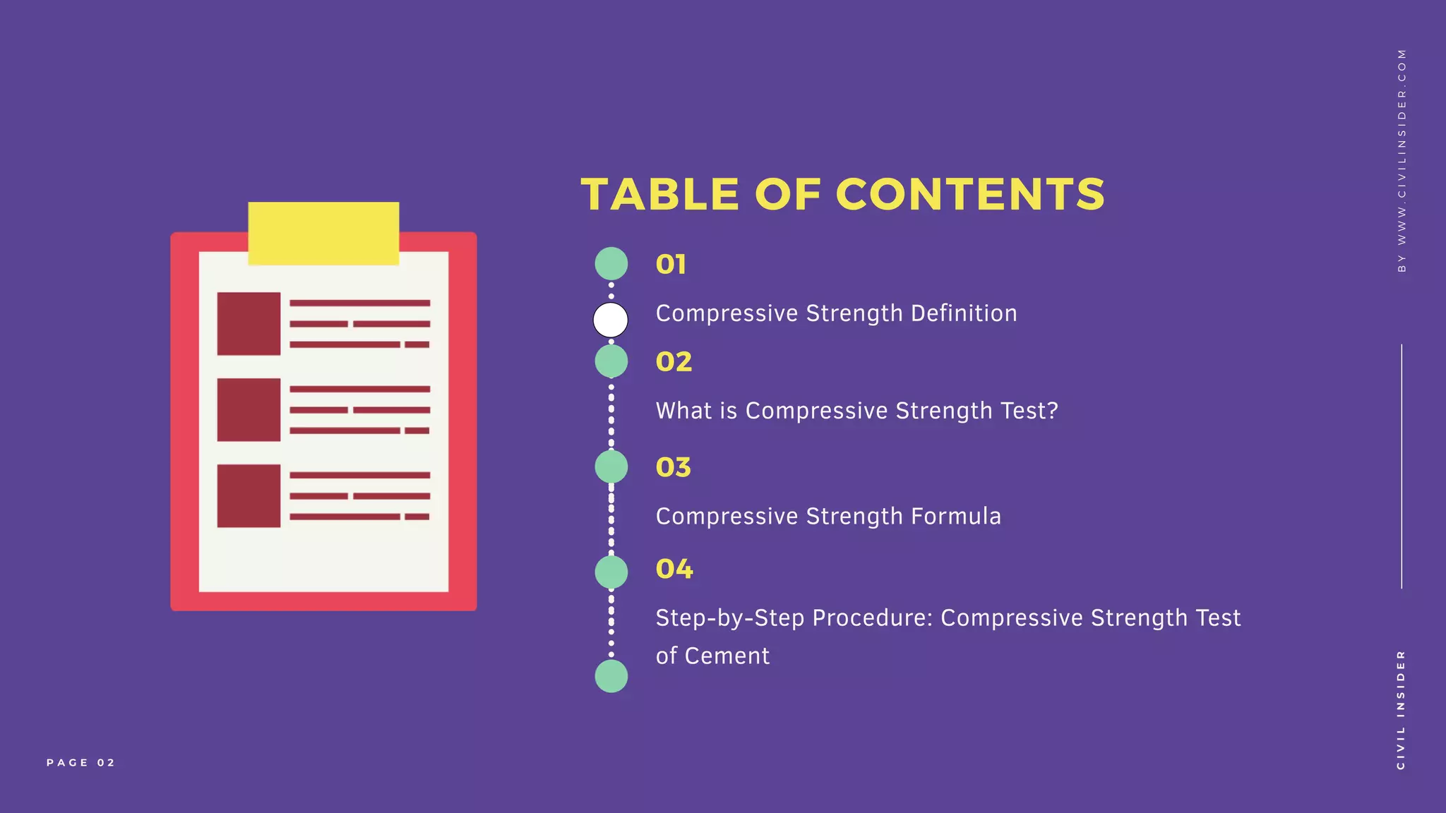 How to determine compressive strength of cement? | PPTX