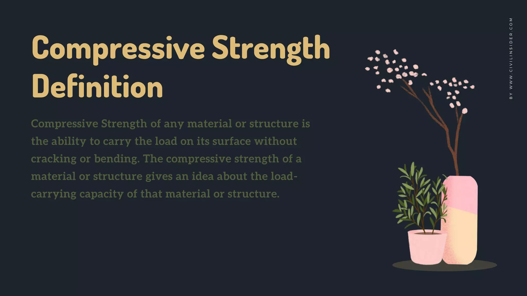 How to determine compressive strength of cement? | PPTX