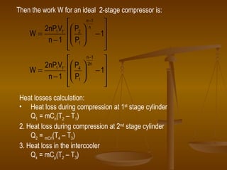 Compressor | PPT
