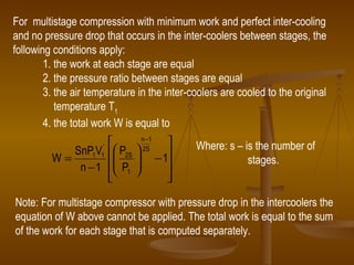 Compressor | PPT