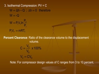 Compressor | PPT