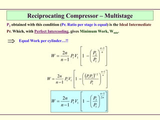 Compressor | PPT