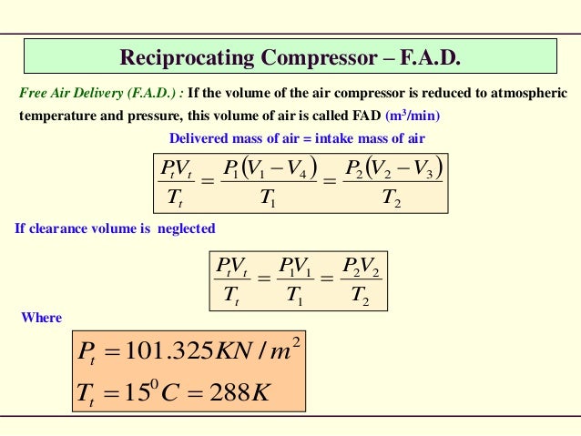 Compressor