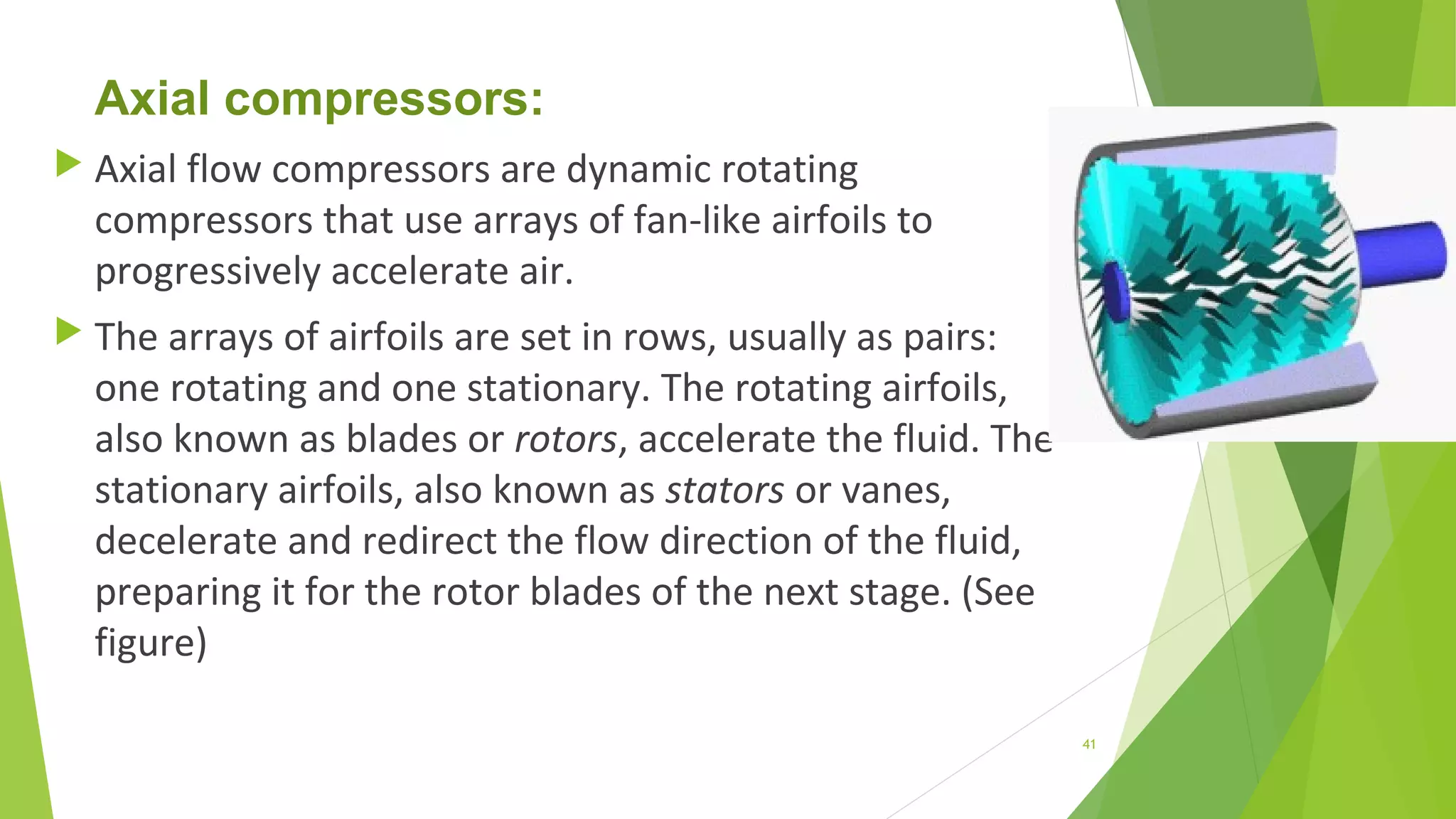 Compressor | PPT