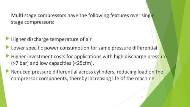 Compressor | PPT