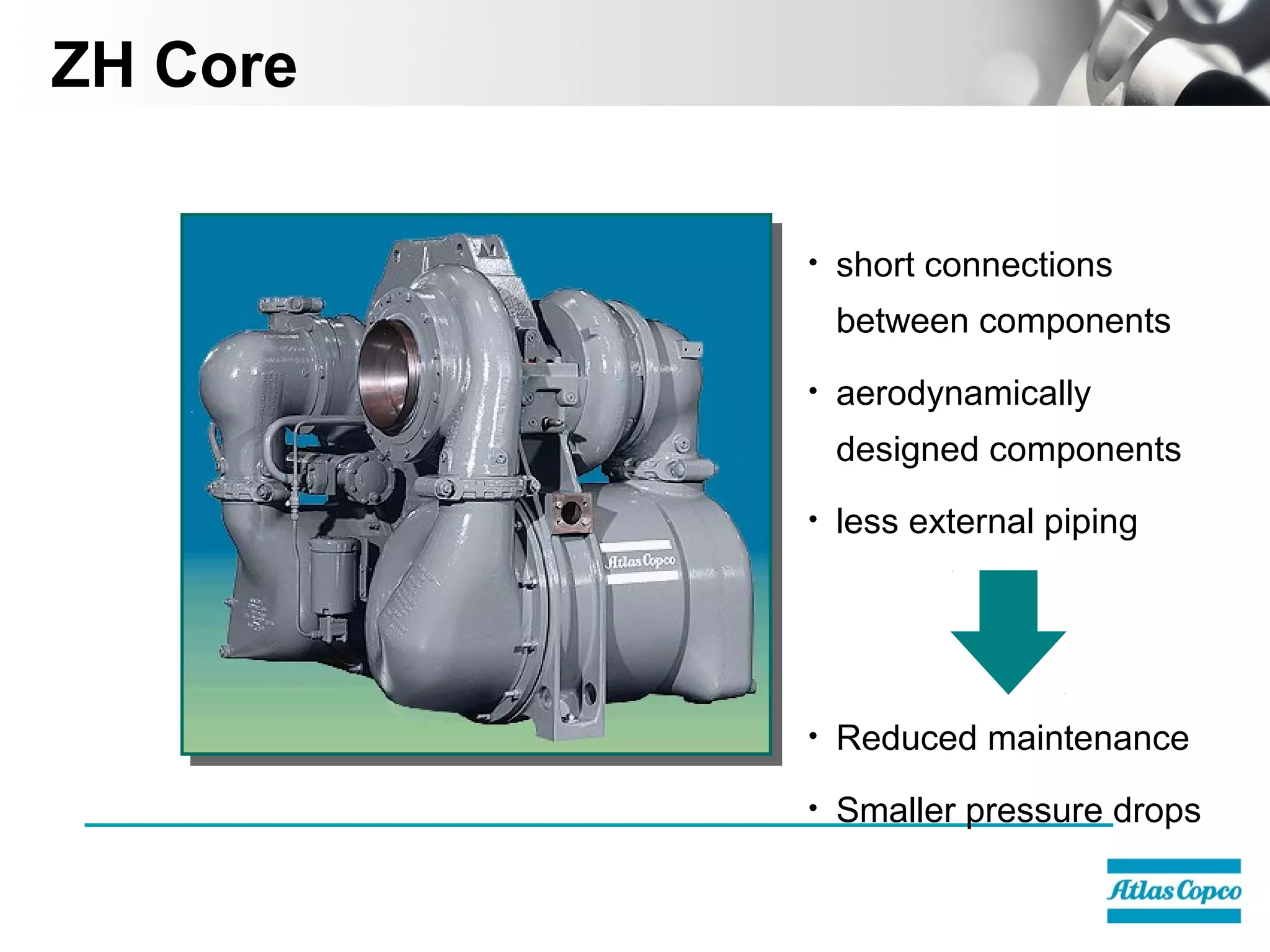 Compressor | PPT