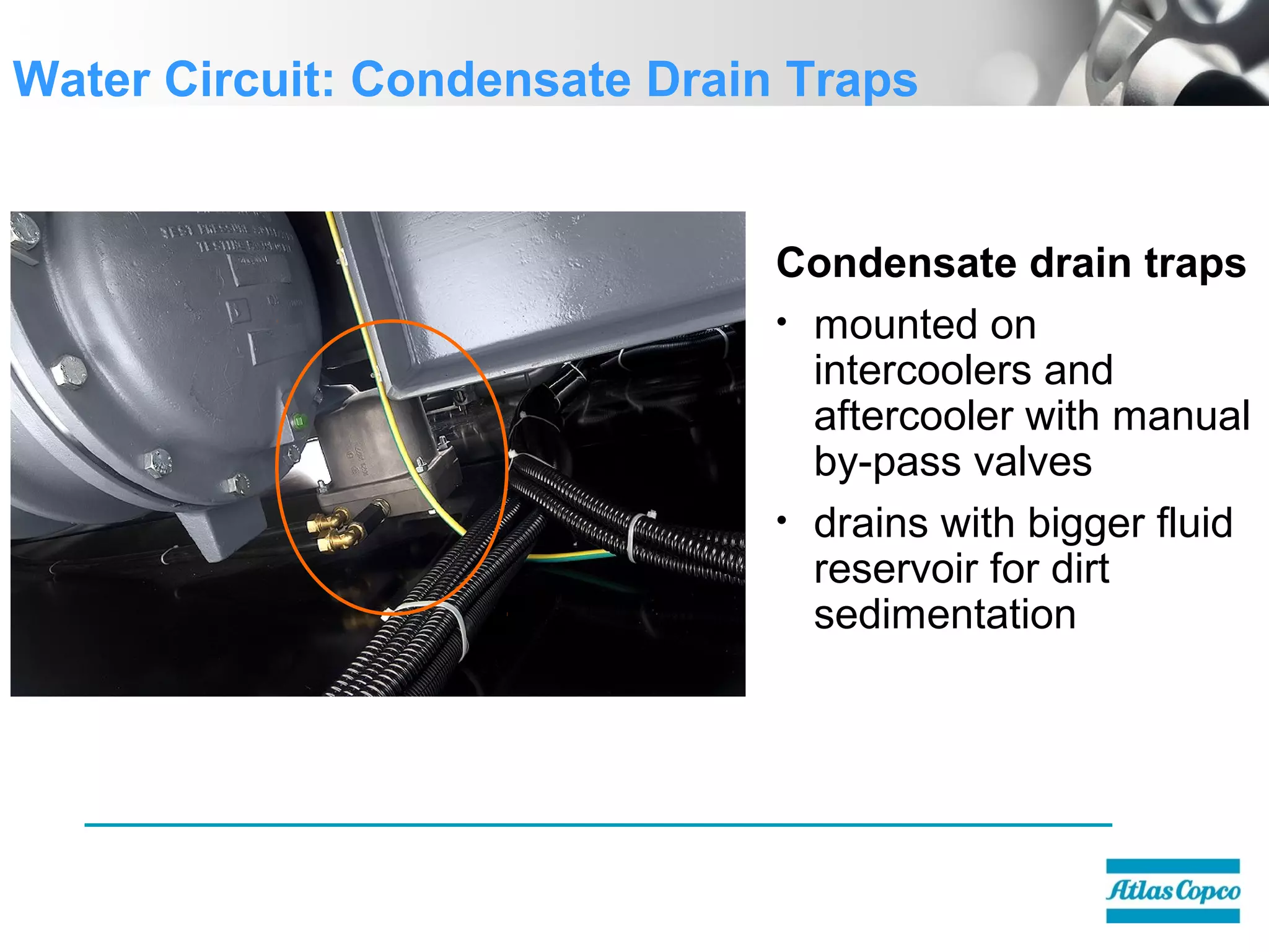 Compressor | PPT