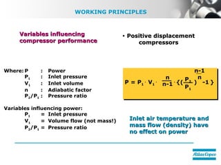 Compressor | PPT