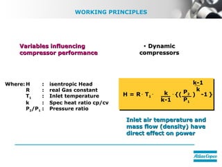 Compressor | PPT