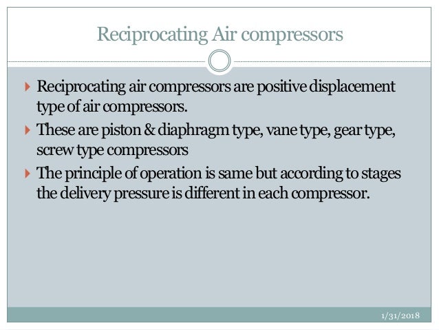 CLASSIFICATION OF COMPRESSORS