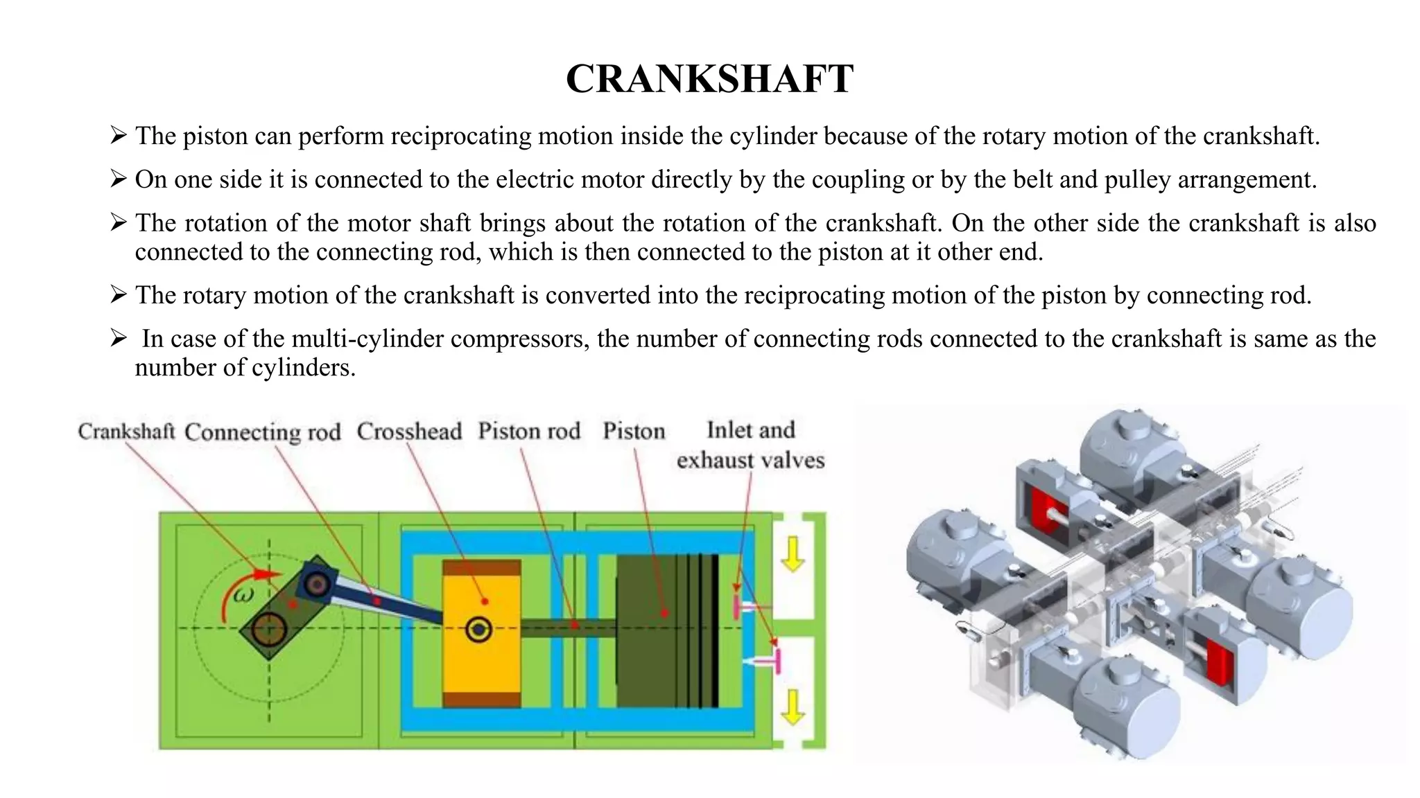 Types of compressor and application in oil and gas industry | PDF