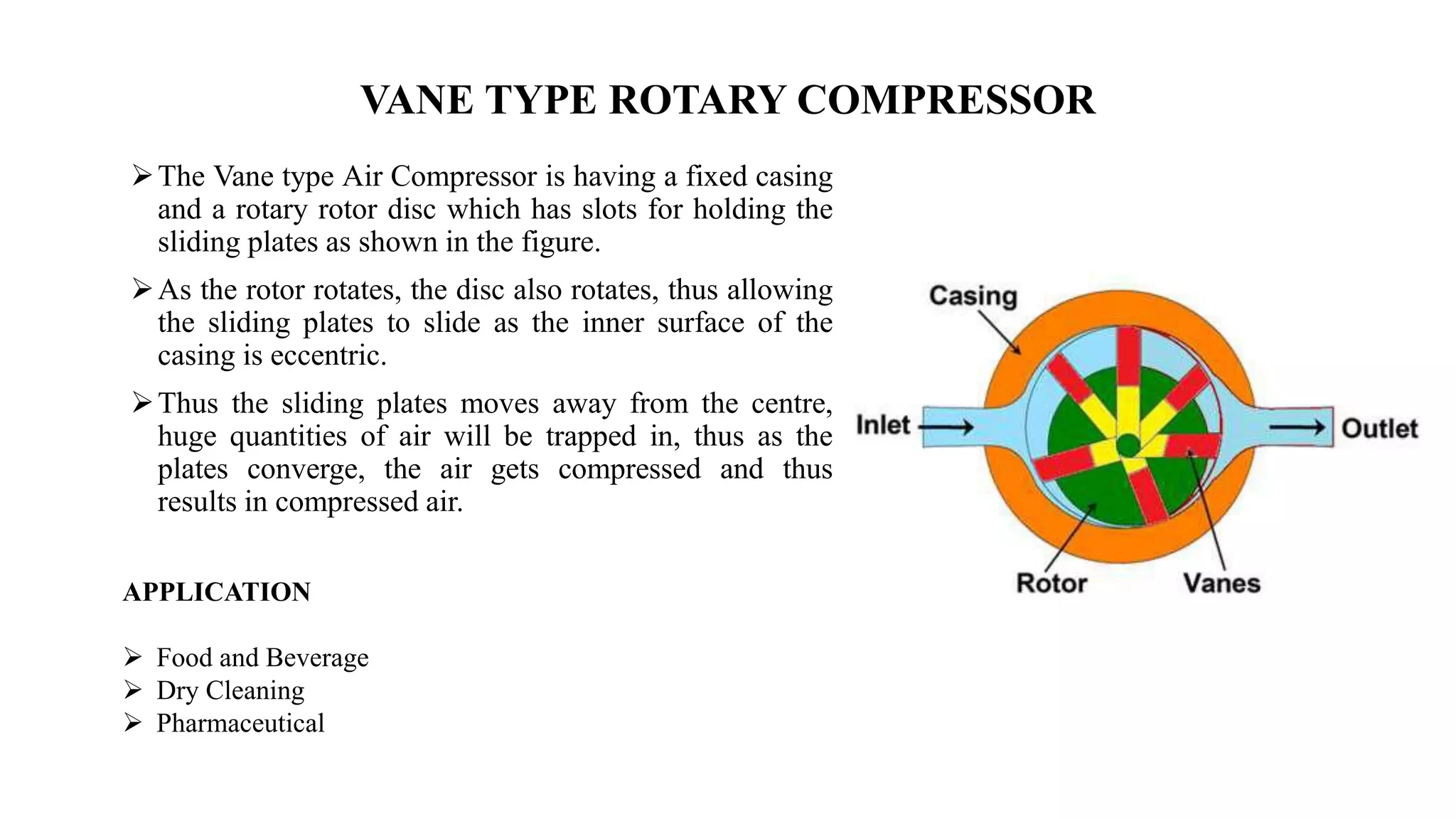 Types of compressor and application in oil and gas industry | PDF