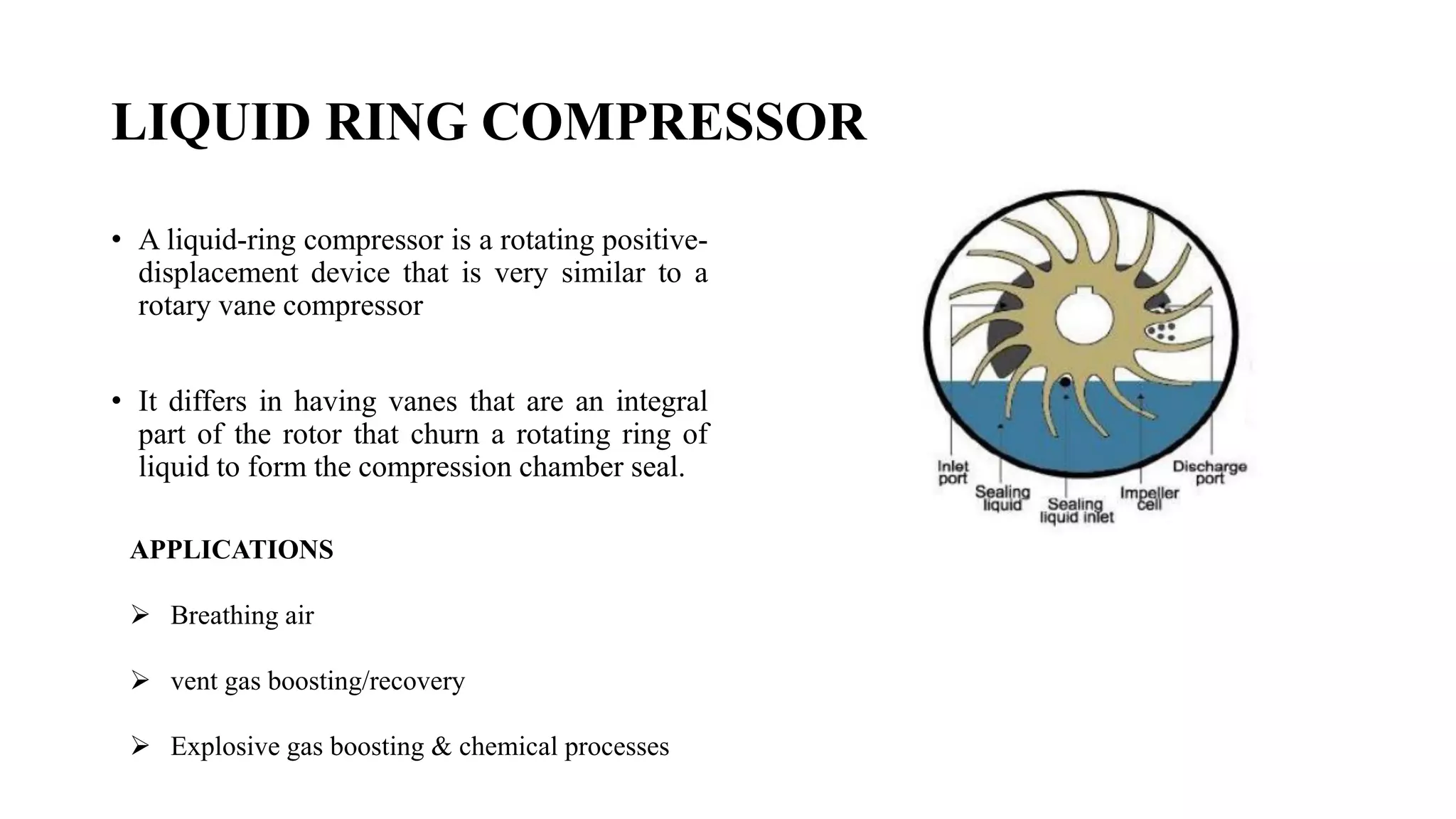 Types of compressor and application in oil and gas industry | PDF