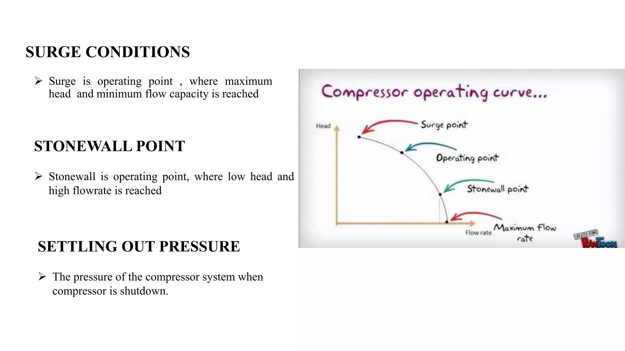 Types of compressor and application in oil and gas industry | PDF