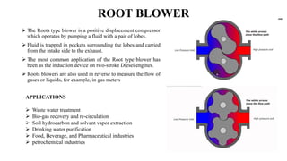 Types of compressor and application in oil and gas industry | PDF