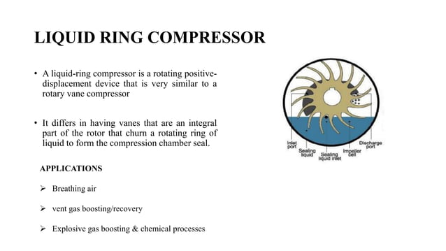 Types of compressor and application in oil and gas industry | PDF | Science