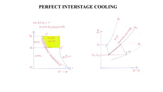 Types of compressor and application in oil and gas industry | PDF